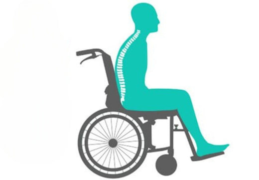Wheelchair Related Injuries From Choosing the Wrong Wheelchair – Allied ...